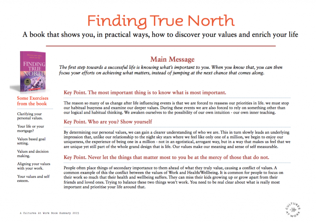 Organisational Development - Outdoors Queensland