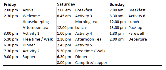 Great Getaways Queensland - Outdoors Queensland